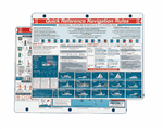 Davis Quick Reference Navigation Rules - Laminated - 125 - Boat Owners ...
