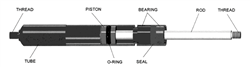 Whitecap 12in 30Lb Blk Gas Spring G-3530C 8-1/2in Compressed 12in ...